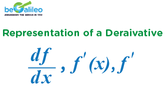 Calculate derivatives online store